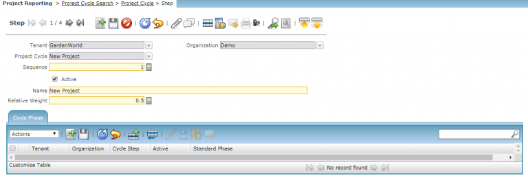 Compiere Project Management Features