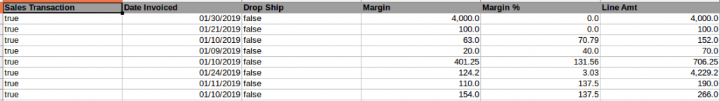Compiere Invoice Inquiry
