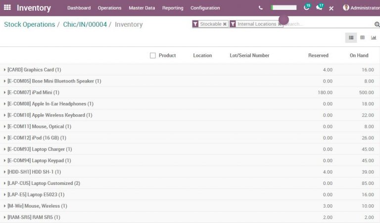 Odoo Inventory Management