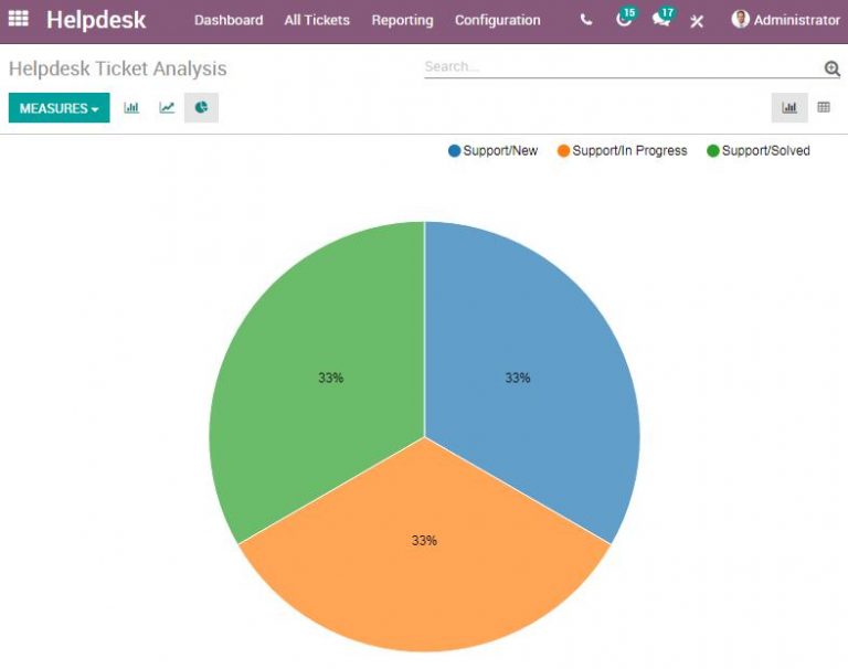 Set up a ticketing system easily using Odoo Helpdesk