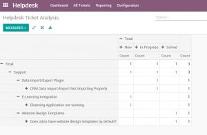 Set up a ticketing system easily using Odoo Helpdesk