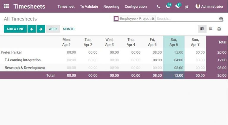 How to track the employees productivity using Odoo Timesheet Management