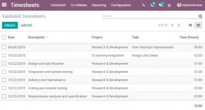 How to track the employees productivity using Odoo Timesheet Management