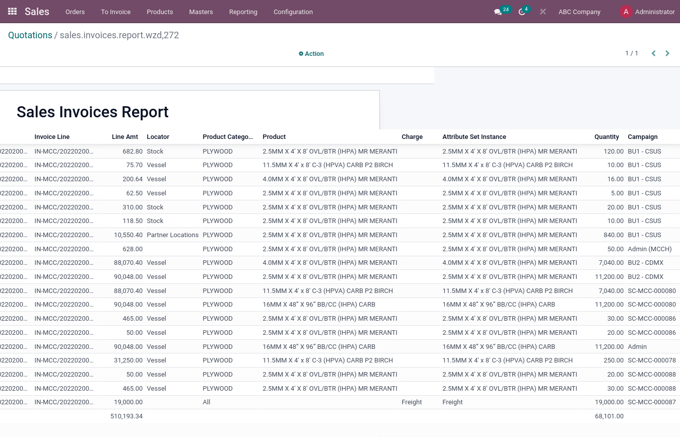 Odoo ERP for Timber Trading Sales Management - TenthPlanet Technologies