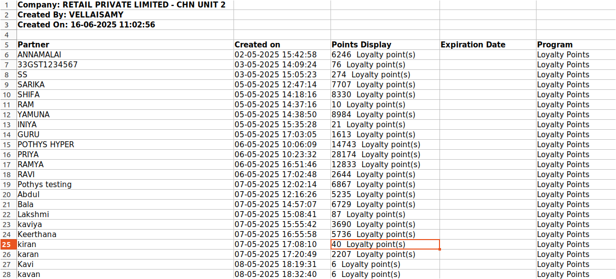 How to view the Odoo Loyalty Point Report in POS - TenthPlanet Technologies