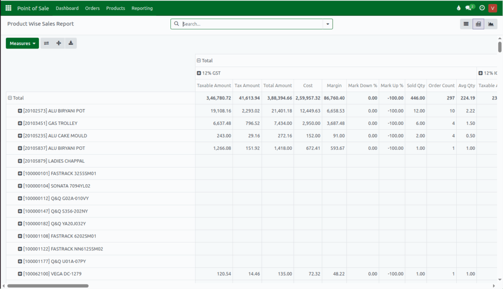 How to View the Product-Wise Sales Report in Odoo - TenthPlanet ...