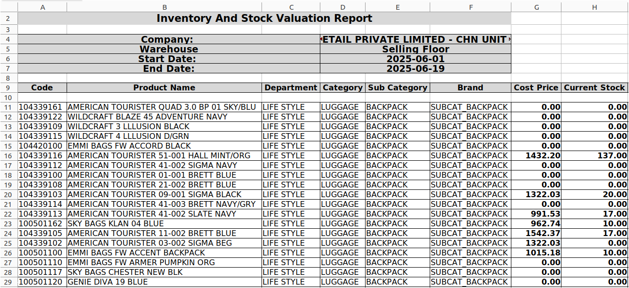 How to View the Stock Valuation Report in Odoo Inventory - TenthPlanet ...