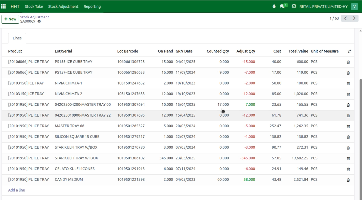How to Export Stock Adjustment for Correcting Counted Quantities in ...