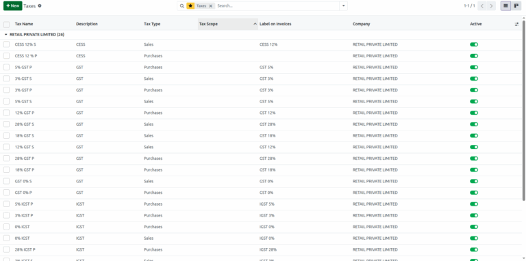 How to Create a Taxes in Odoo - TenthPlanet Technologies
