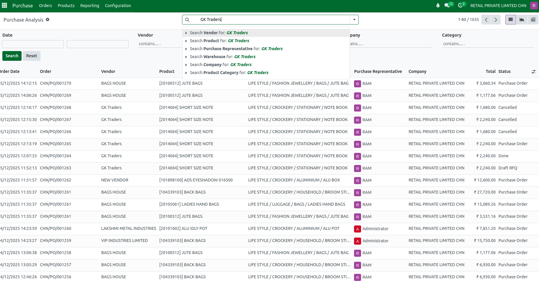 How to Search, Filter and Group the Purchase Analysis Report in Odoo ...