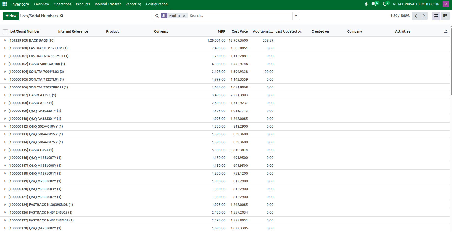 How to Filter, Search and Group the Lot/Serial Number Master Data in ...
