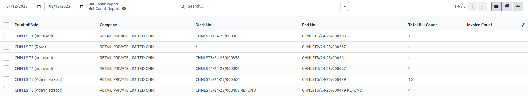 How to Filter, Search and Group the Bill count Report Data in Odoo POS ...