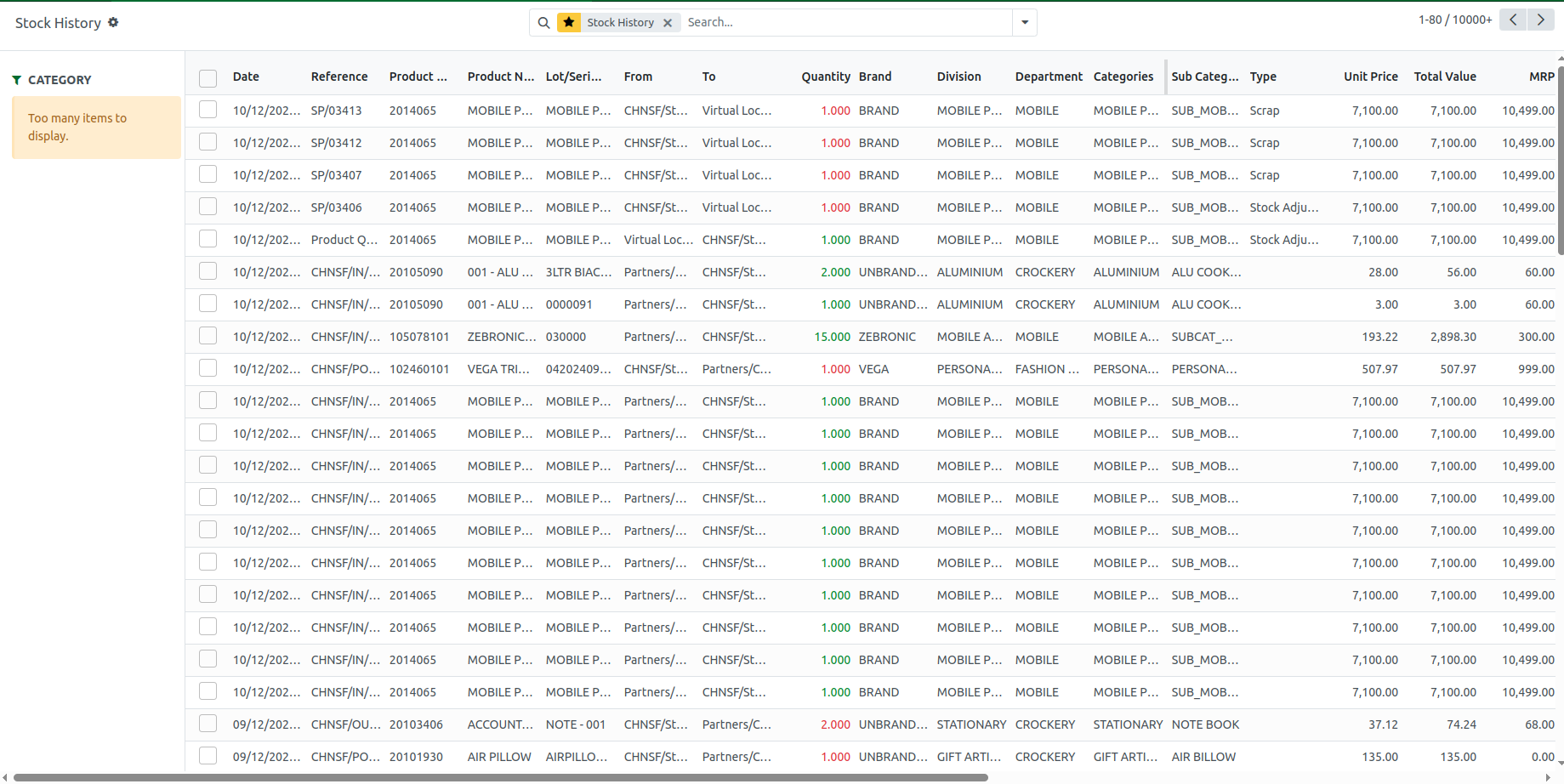 How to Filter, Search and Group the Stock History Report Data in Odoo ...